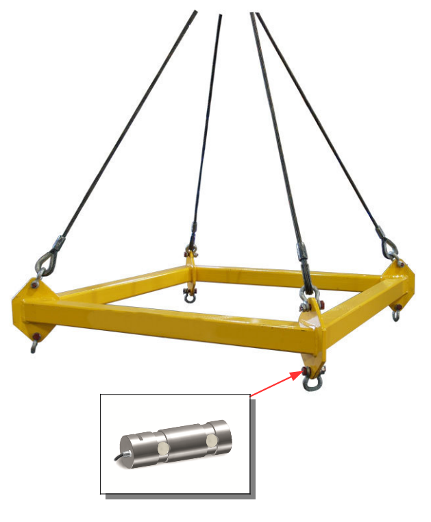 Nový limitáror přetížení LOADGUARD | Utilcell